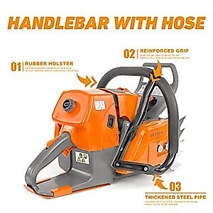 NEO-TEC NS892 Gas Chainsaw with 36 Inch Bar and Chain,92cc 2-Cycle Gasoline Power 5.2KW 6.4HP Chain Saws for Big Wood Cutting,All Parts Fit for MS660 G660