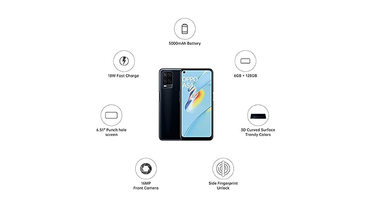 OPPO A54 CPH2239 Dual SIM 128GB ROM + 6GB RAM Factory Unlocked 4G/LTE ...