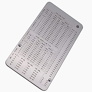 GZTIGWELD Pipe Pit Welding Gauge Gage Test Ulnar Welder Inspection Gauge Stainless Steel