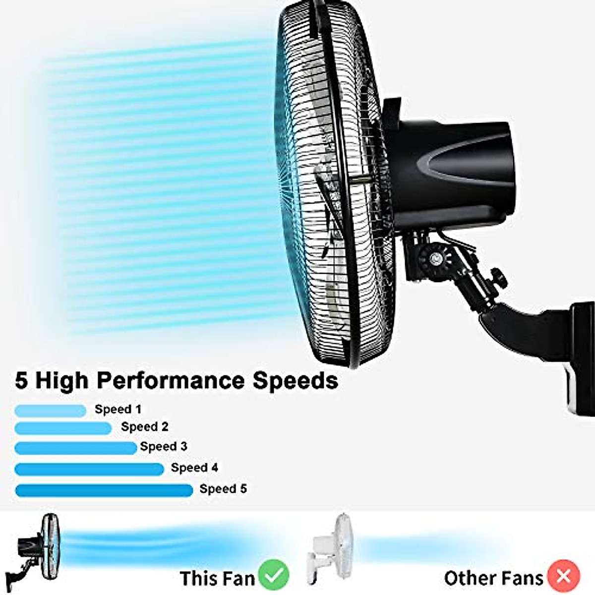 Simple Deluxe HealSmart 18 Inch Household Commercial Wall Mount Fan, 90 Degree Horizontal Oscillation, 5 Speed Settings, Black, 2-Pack
