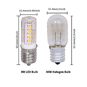 Nobranded E17 LED Bulb,Equivalent to 40 Watt Halogen Bulb,dimmable,Microwave and Smoking Machine Bulb,AC110-130V 4W Warm White 3000K (Pack of 2)