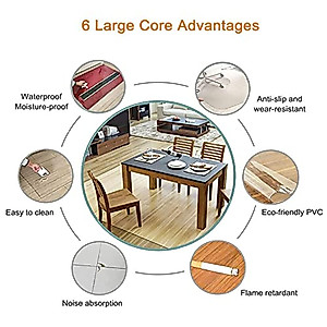 Clear PVC Desk Chair Mat 1.5mm Transparent Floor Protector,Rectangular Vinyl Floor Protector Mat,80/100/120/140cm Wide,Non Slip,Wood/Tile Protection Mat for Office & Home for Office & Home (Color : A