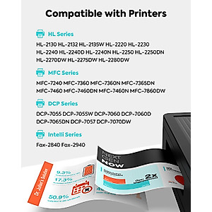 TN450+DR420 TESEN Compatible Toner and Drum Cartridge Replacement for Brother TN450 DR420 Use for HL-2270DW HL-2240 HL-2280DW MFC-7360N DCP-7065DN MFC-7240 IntelliFax-2840 Toners_Cartridges_Printer