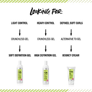 All About Curls Boosting Foam | Lightweight Definition Hold | Curly Hair Products | Volumizing Extra Fullness & Body | All Curly Hair Types | Vegan & Cruelty Free | Sulfate Free | 6.7 Fl Oz