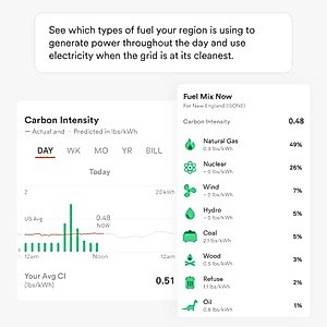 Sense Energy Monitor - Track Electricity Usage in Real Time and Save Money - Meets Rigourous ETL/Intertek Safety Standards