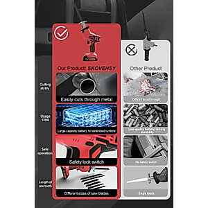 Cordless Reciprocating Saw, 2 x 2.0Ah Battery, Cordless Variable Speed, Blades Kit for Wood/Metal/PVC Cutting RED-A