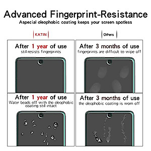 KATIN [2-Pack] Designed for Samsung Galaxy A51/ A51 5G/ 5G UW Tempered Glass Screen Protector, Fingerprint Unlock, Anti Scratch, Bubble Free, 9H Hardness, Case Friendly