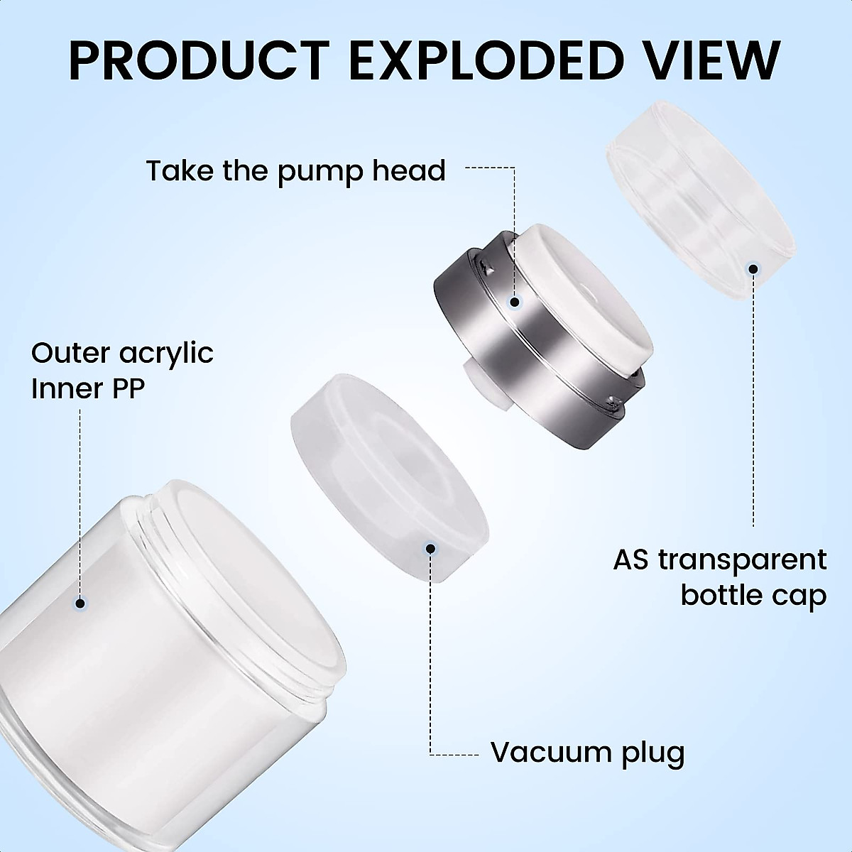 BOZILY Airless Pump Jar, Pump Jars for Lotions and Creams Refillable Cream Jar Vacuum Bottle Airless Cosmetic Pump Container (15+30+50+100ml)