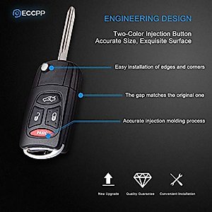 ECCPP Replacement fit for 4 Buttons Uncut Keyless Entry Remote Control Car Key Fob Shell Case 08-12 Cruiser for Jeep for Patriot for Dodge for Caliber Series 5183349c (Pack of 1)