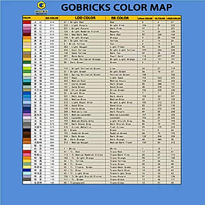 Gobricks GDS-644 1x2 One Side of Plate with Handle Compatible with Lego 2540 All Major Brick Brands Toys Building Blocks Technical Parts Assembles DIY (192 Reddish Brown(081),30 PCS)