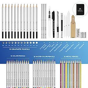 Bellofy 72 Pack Drawing Kit with 100 Sheets Drawing Pad | Art Supplies for Adults, Beginners & Kids | Art Set with All Necessary Drawing Supplies | Drawing kit for Kids 9-12 for Girls & Boys