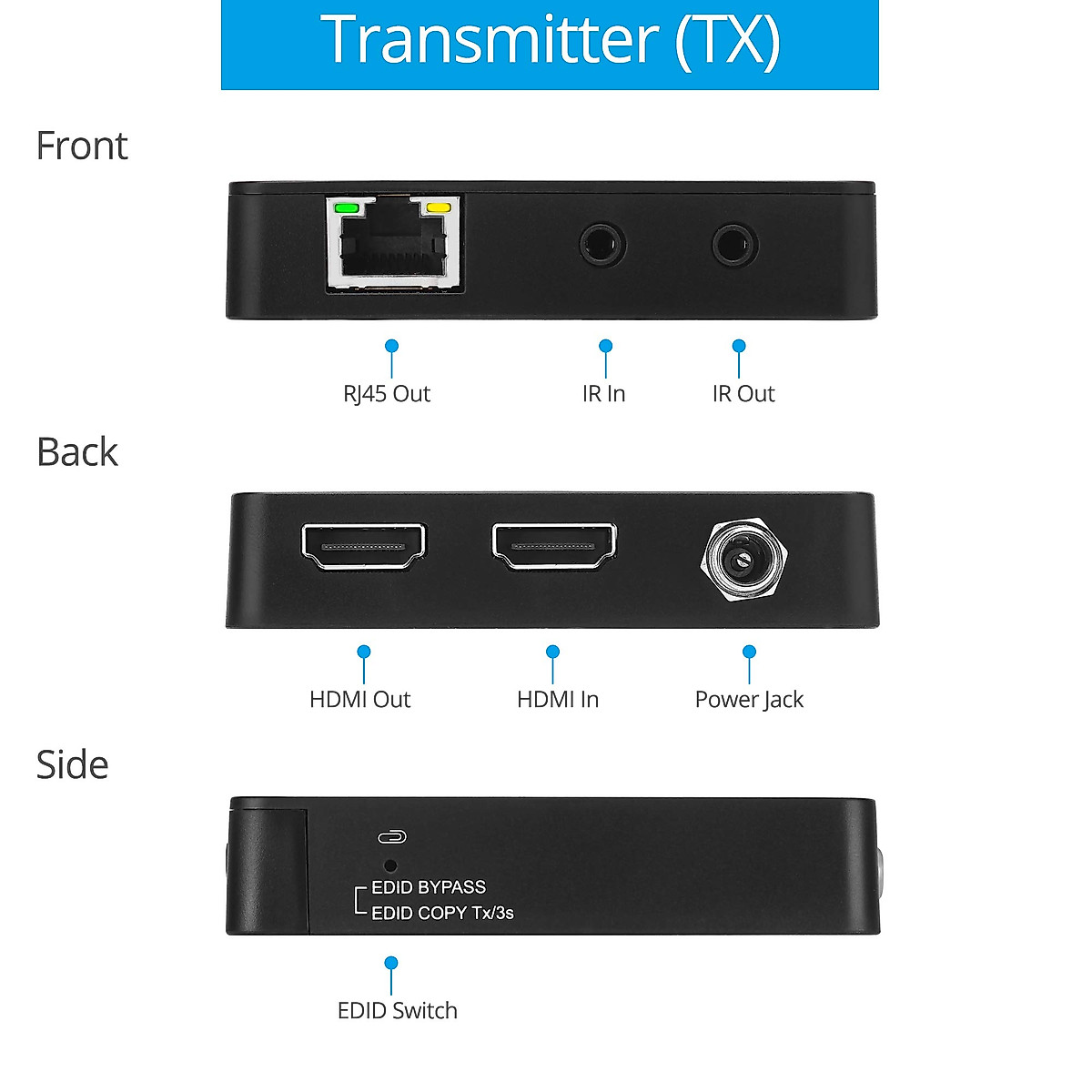 gofanco Compact 4K HDMI Extender Balun Over CAT6 Ethernet Cable – Loopout on TX, Up to 230ft at 4K @60Hz YUV 4:4:4, HDR, 18Gbps, HDCP 2.2, Bi-Directional IR, PoC, 4K to 1080p Downscale (HD20Ext)