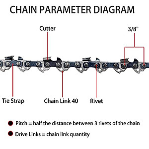 Opuladuo 2PC 10 Inch Chainsaw Chains, Replacement Chain for WORX WG309,10'' Chain for Sun Joe SWJ803E - 3/8'' .050'' 40 Drive Links