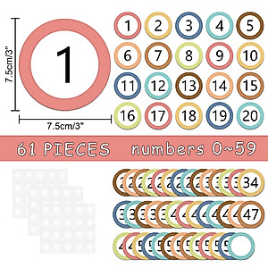 60 PCS Classroom Number Cutouts Bulletin Board Decor, Boho Educational Accent Cards with Number 0-59 and Blank Writable Cutout School Home Wall Decor for Teacher Students