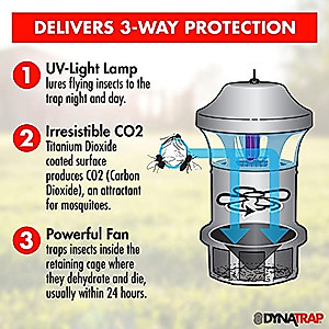 DynaTrap DT1775 Large Mosquito & Flying Insect Trap – Kills Mosquitoes, Flies, Wasps, Gnats, & Other Flying Insects – Protects up to 1 Acre