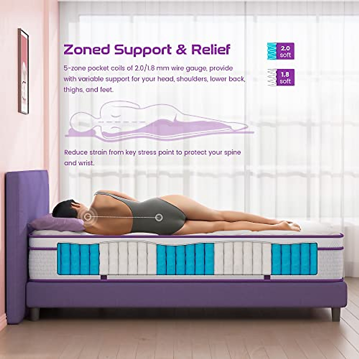Sersper 8 Inch Memory Foam Hybrid Queen Mattress - 5-Zone Pocket Innersprings Motion Isolation - Heavier Coils for Durable Support -Pressure Relieving - Medium Firm - Made in North America