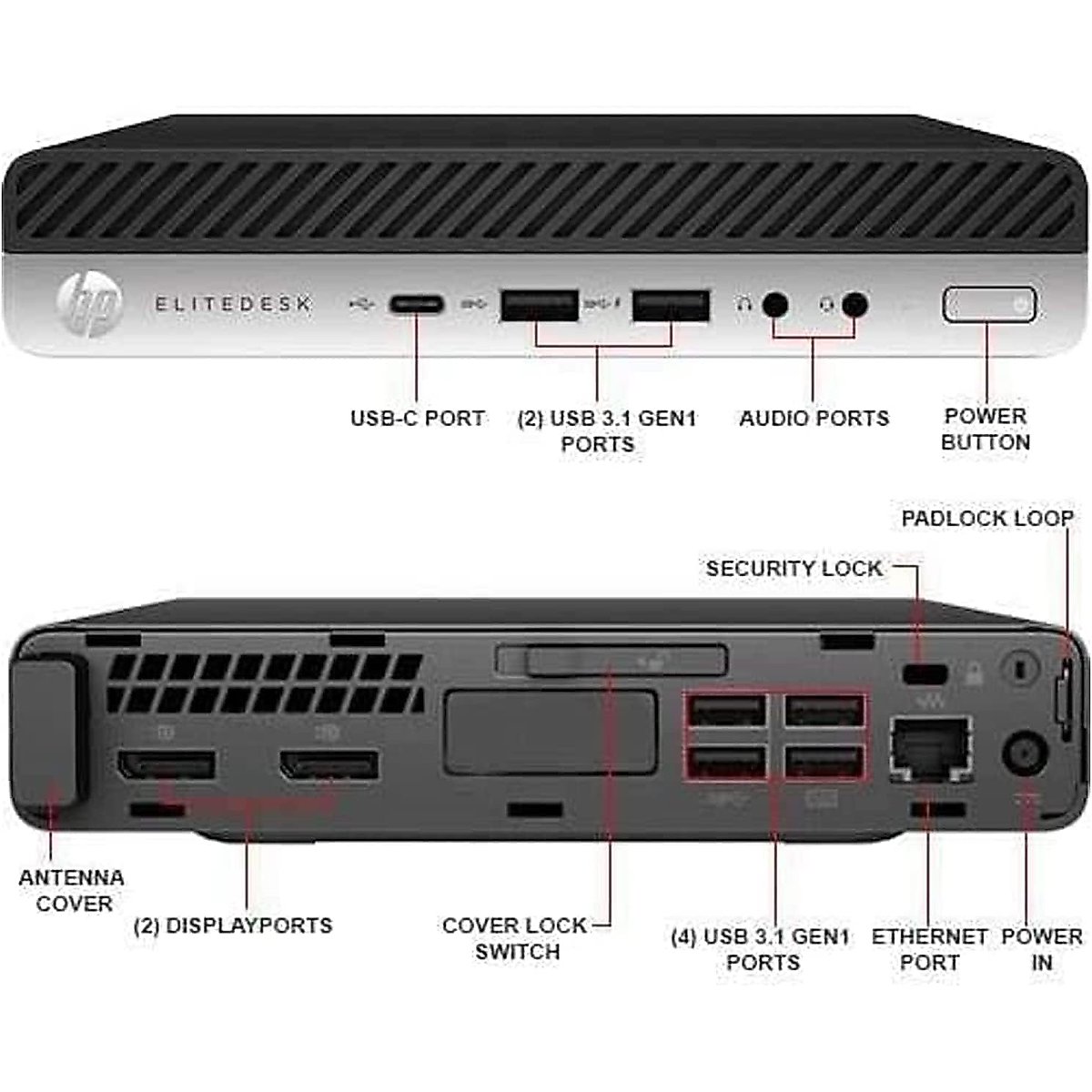 HP EliteDesk Mini Desktop Computer with 24 inch Monitor Bundle,Intel i7-6700 AX210 Wi-Fi 6e,Bluetooth 5.2,32GB RAM,New NVMe 1TB SSD, Wireless Keyboard & Mouse,Windows 10 Pro (Renewed)