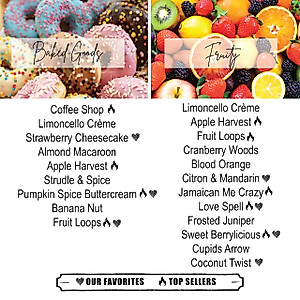 Candle Maker Dude Personalized Gifts Custom Candle - 40+ Scents, Perfect for Birthday, Christmas, Valentine’s Day, Funny Gag Gifts, Unique Gifts for Women And Men (White Label)