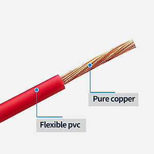 RED WOLF 12V Power Outlet Adapter Compatible with 2000-2022 Chevy GMC Buick Cadillac Escalade Add Backup Camera Driving Detector Portable GPS 12V Power Supply Harness Socket