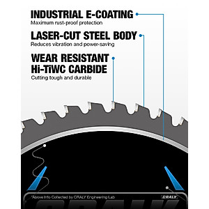 CRALY 10 Inch 50 Teeth Steel and Ferrous Metal Cutting Circular Saw Blade, 5/8 Inch Arbor, Thin Kerf, Professional Carbide Tipped Blade for Angle Iron, Threaded Rod, EMT Conduit(C1050MC)