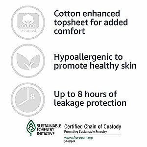 Amazon Basics Incontinence & Postpartum Underwear for Women, Maximum Absorbency, 2X Large, 14 Count, 1 Pack (Previously Solimo)