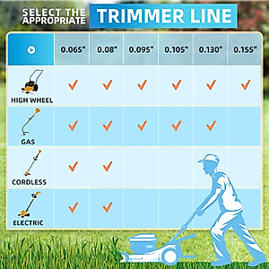 Weed Eater String, Eventronic 065 Trimmer Line of 580-Feet, Trimmer Line for Universal Replacement, Round Weed Wacker String Fits Medium& Heavy Grass&Weeds, String Trimmer Line of Orange Premium Nylon