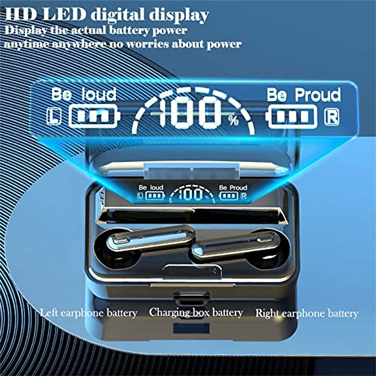 Onlyliua Wireless Bluetooth Headphones, with Mic, LED Three Screen Digital Display, HiFi Stereo Sound & Noise Reduction HD Sound Quality, Waterproof Earbuds, for Sport, Gaming