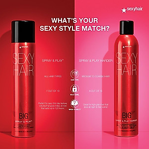 SexyHair Big Spray & Play Volumizing Hairspray | Hold and Shine | Up to 72 Hour Humidity Resistance | All Hair Types