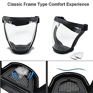 BFhongly Plastic Face Shield (2 Pack) Full Safety Face Protection Equipment with for Unisex and Adult, Reusable No Fogging Transparent Face Shield with Adjustable band, High-Definition Black