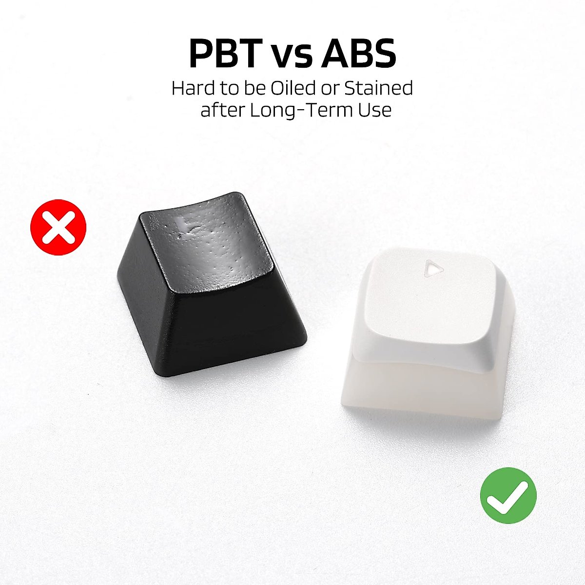 LTC LavaCaps PBT Double Shot 116-Key Pudding Keycaps Set, Translucent XDA Profile for ISO & ANSI Layout 61/68/84/87/104 Keys Mechanical Keyboard, with Keycap Puller - (Only Keycaps), White