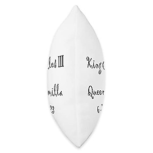 King Charles III Queen Camilla Coronation May 2023 King Charles III Queen Camilla Coronation 6 May 2023 Throw Pillow, 16x16, Multicolor