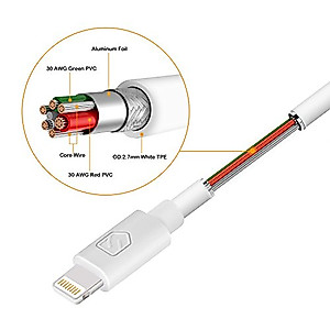 Sundix iPhone Charger, 5 Pack 6ft Lightning Cable iPhone Charging Syncing Cord Charger Cable Compatible iPhone X 8 8Plus 7 7Plus 6S 6Splus 6 6Plus SE 5 5S 5C More