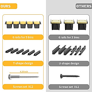 WALMANN Overhead Tote Storage Rail System, Heavy Duty Garage 16" Joists Ceiling Bin Storage Rack Adjustable Tote Slide Garage Storage System(for 5 Bins, Bins Are Not Included)