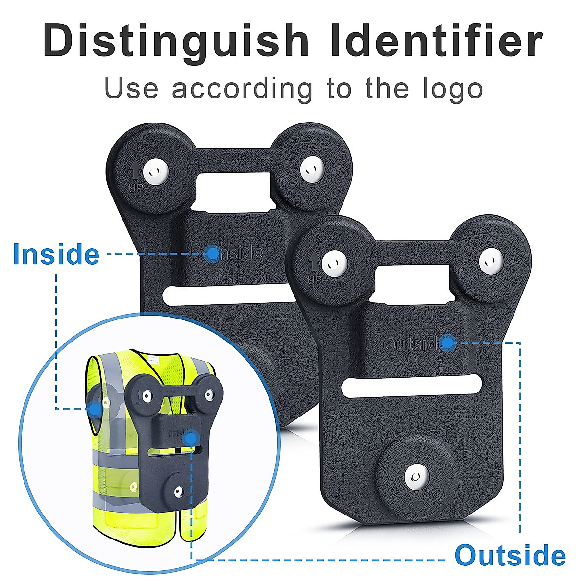 YIJIAOYUN Body Camera Magnetic Mount, Universal Strong Suction Magnet Mount Holder, Stick to Clothes for All Brand Body Cams with Wearable Clips