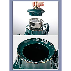 Amazingware Porcelain Tea Set - Tea Cup and Saucer Set Service for 6, with 28 ounces Teapot Sugar Bowl Cream Pitcher Teaspoons and Tea Strainer - for Thanksgiving - Pumpkin Fluted Shape, Dark Green