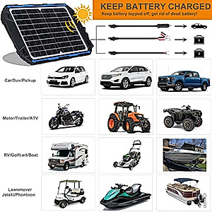 Waterproof 12V Solar Battery Charger & Maintainer Pro - Built-in Intelligent MPPT Charge Controller - 12W Solar Panel Trickle Charging Kit for Car, Marine, Motorcycle, RV, etc