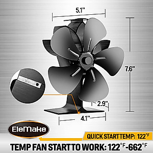 Kitvance Wood Stove Fan Heat Powered, 5 Blade Fireplace Fan, Heat Powered Stove Fan with Aviation Grade Aluminium for Wood/Log Burner/Fireplace, Wood Burning Stove Fan for Saving Fuel