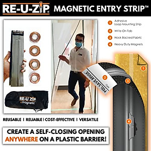 RE-U-ZIP® Reusable Magnetic Entry Strip™ | Patented Self-Closing Dust Barrier Zipper | Starter Kit