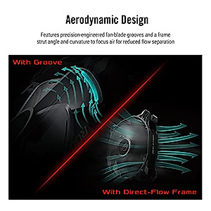 ASUS ROG Strix XF120 Whisper-Quiet, 4-pin PWM Fan for PC Cases, Radiators or CPU Cooling (120mm, up to 400,000 Hours lifespan, Magnetic-Levitation, 1800RPM, 5 Years Warranty)