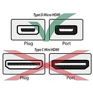 CBUS 25ft HDMI to Micro HDMI Cable for Sony FDR-AX53 Handycam, HXR-NX80, FDR-AX700, HDR-CX405, FDR-AX100, Panasonic Camcorder HC-V800, HC-WXF1, HC-VXF990, HC-VX981K, HC-V770K, HC-V100 Zoom Q2n, Q4n Q8