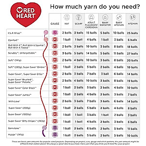 Red Heart Boutique Unforgettable Gotham Yarn - 3 Pack of 100g/3.5oz - Acrylic - 4 Medium (Worsted) - 270 Yards - Knitting/Crochet