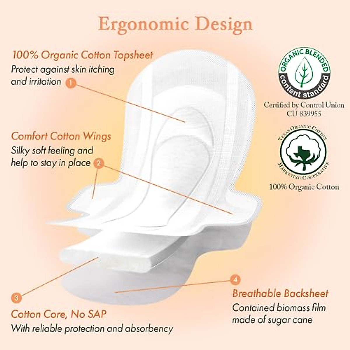 Livlit Super Long Overnight Pads Sanitary Pads, 100% Organic Cotton from Texas, Heavy Absorbency, Powerful Leak Protection, Unscented, Extra Long Length Pads for Women (10 Count)