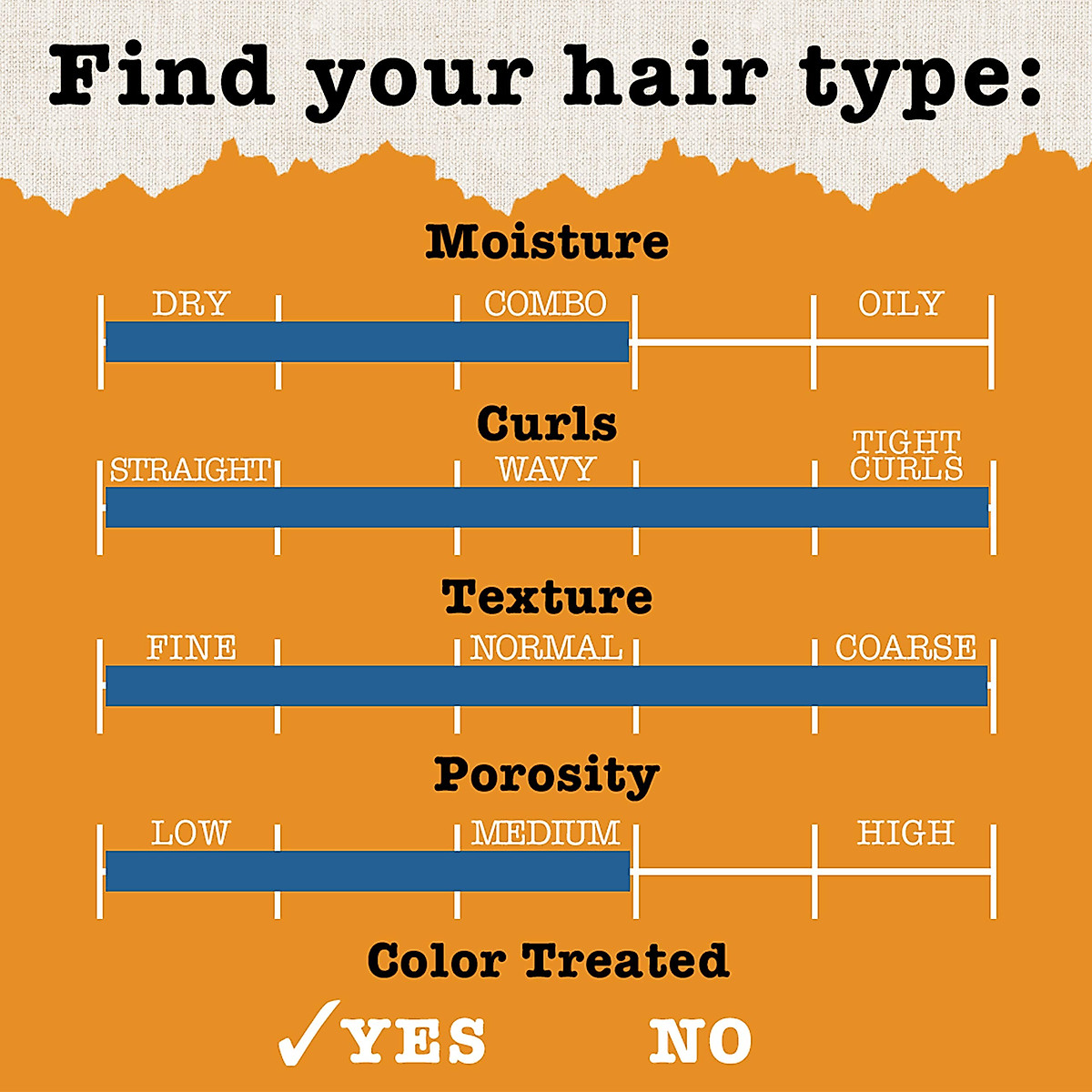 Maui Moisture Hair, Nourish & Moisture + Coconut Milk, Combing Cream for Dry Curly Hair, Silicone & Sulfate-Free Aloe Leave-In Conditioner Treatment to Detangle Hair, 8 Fl Oz (4067538)