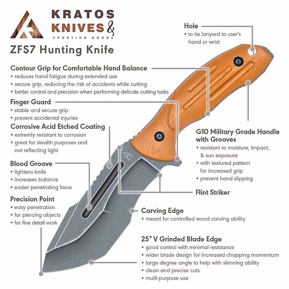 Hunting Knife with Sheath, 10" Fixed Blade Hunting Knives Infused with G10 Handle, 440C Stainless Steel Full Tang Survival Knife By Kratos - ZFS7