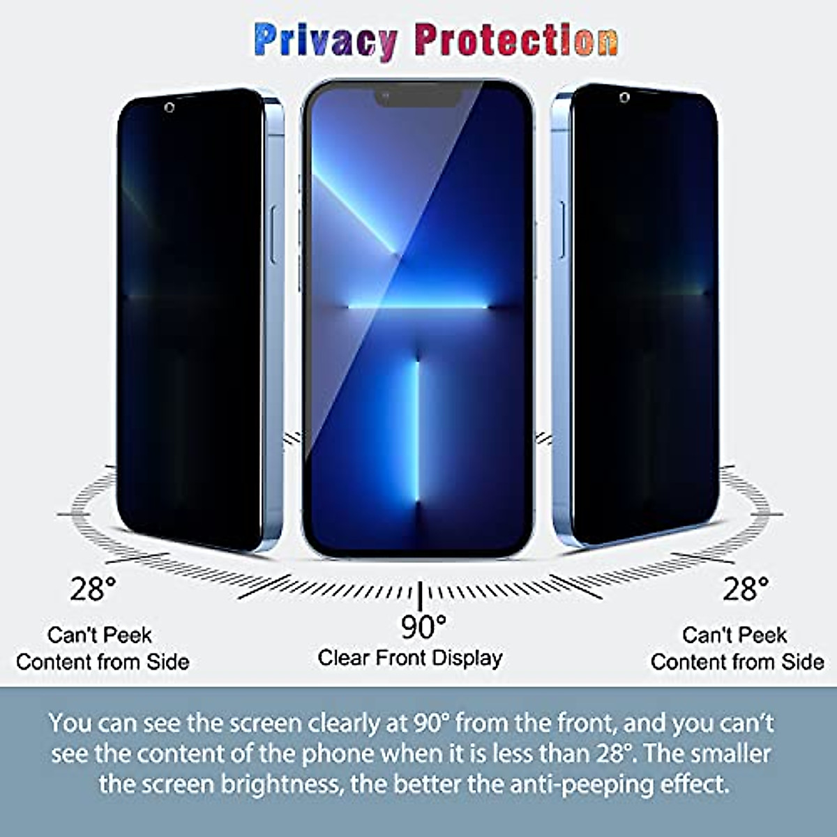 QHOHQ 2 Pack Privacy Screen Protector for iPhone 13 Pro Max 6.7" with 2 Packs Camera Lens Protector, Full Screen Tempered Glass Film,9H Hardness Anti-Scratch, Anti Spy, Easy to install - Case Friendly