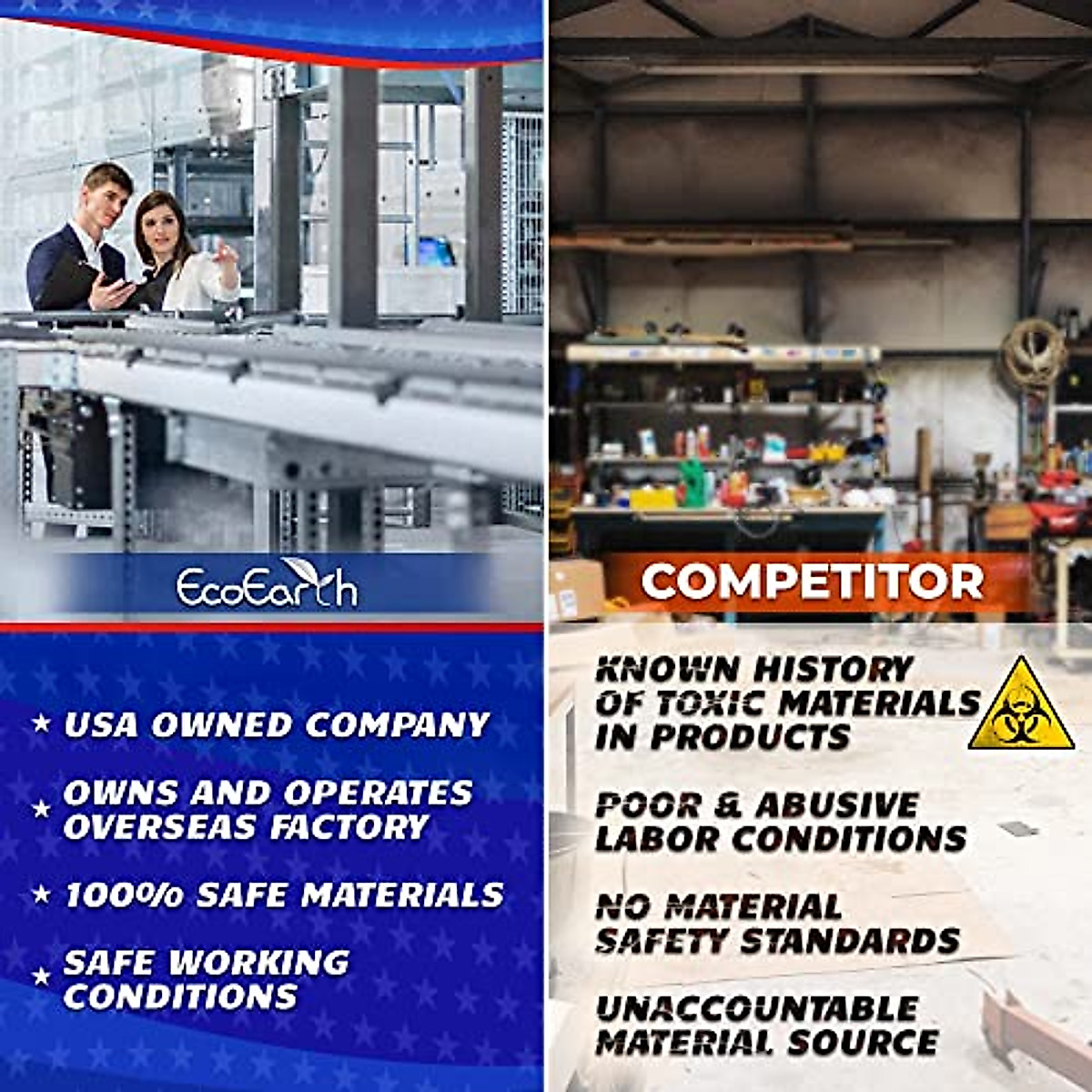 EcoEarth Vertical ID Badge Holder (Sealable 2.25x3.5 inch Premium Bulk 100 Pack) ID Holder, ID Card Holder Bulk, Name Badge Holder, Name Tag, Plastic Badge Holder, Badge Protector, Clear Card ID Tag