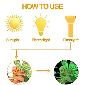 Glow in The Dark Mushroom Butterfly Wall Sticker Luminous Cartoon Flying Butterflies Light Switch Decals for Girls Bedroom Nursery Living Room Classroom Ceiling Decor Kids Gift