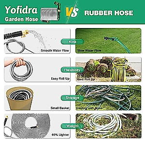 Garden Hose 50 ft Metal - Flexible Garden Hose Stainless Steel Metal Water Hose Heavy Duty Collapsible and No Kink Water Pipe