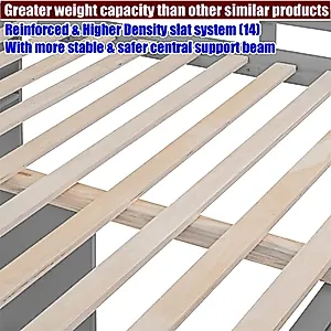 SNIFIT Latest Upgraded & Stronger Solid Wood Full Size Loft Bed with Desk Underneath & Storage Drawers & Shelf & Wardrobe, Thickened Enhanced Wooden Full Loft Bed Frame (Easier to Assemble) (Gray)