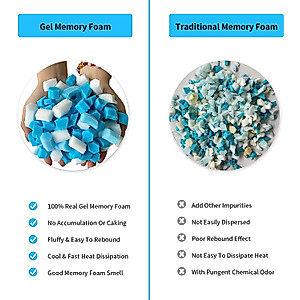 HONEHO 15 LBS Shredded Gel Memory Foam Filling, Comfortable and Soft Bean Bag Chair Filler, Memory Foam Stuffing for Cooling Pillow